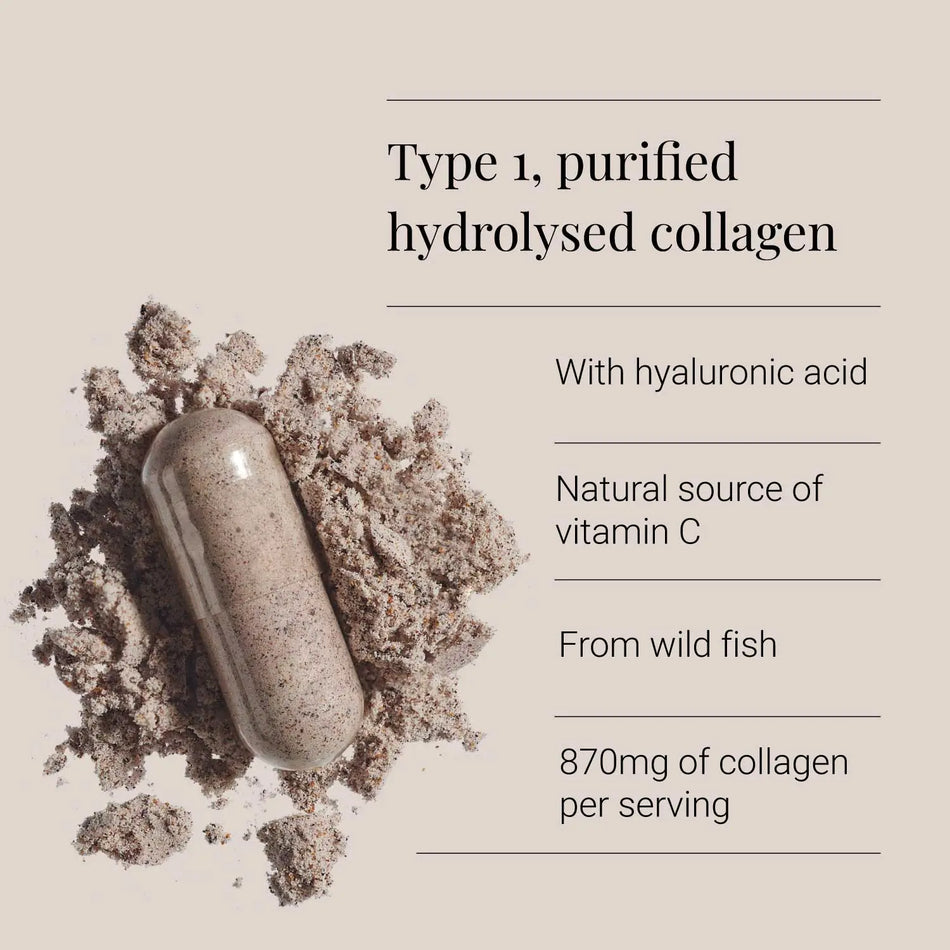 COLLAGEN – KIKI Health